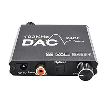 Digital to Analog Converter 192kHz 24bit DAC Converter Optical Coaxial ...