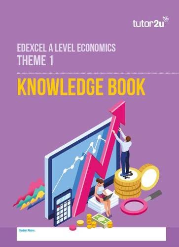Edexcel A-Level Economics (A) Knowledge Book for THEME 1: for 2025 and ...