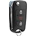 Amazon.com: KeylessOption Keyless Entry Car Remote Flip Ignition Key ...