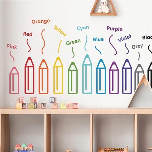 Amazon.com: Alphabet Wall Decals ABC Stickers Learning Wall Decor for ...