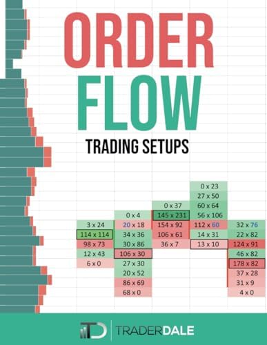 Amazon.com: ORDER FLOW: Trading Setups (The Insider's Guide To Trading ...