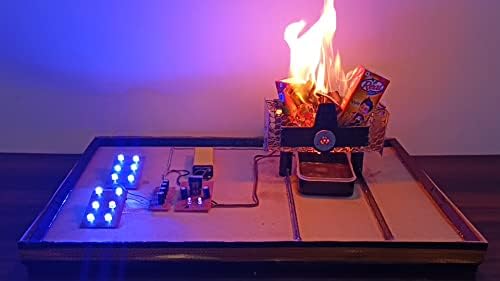 Generate Electricity By Waste Materials/Generate Electricity By Plastic ...