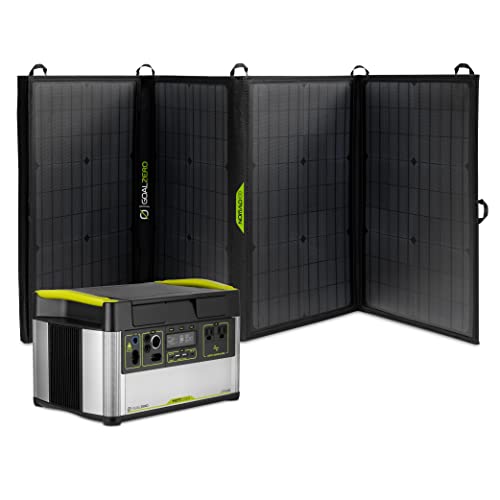 Yeti 1500 – The 16 best products compared - Outdoors Magazine