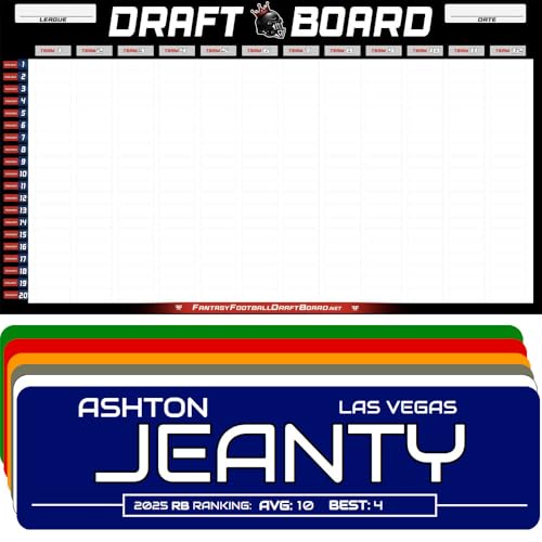 Best Fantasy Football Draft Boards for an Ultimate 2025 Season Draft ...