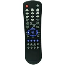 Hikvision Dvr Remote Control For Hikvision DS-7204HI-S Network Video ...