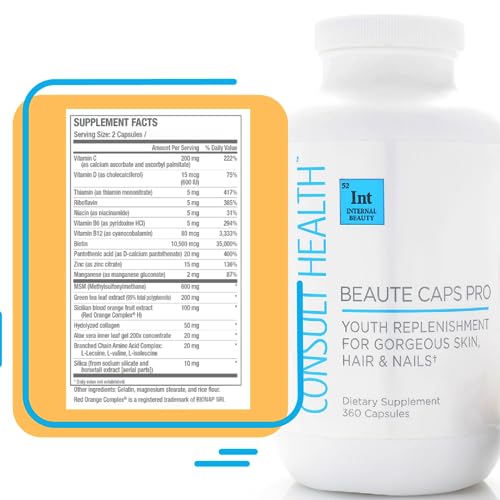 Consult Beaute Product Guide: 15 Best Things to Buy from Consult Beaute ...