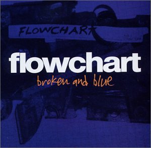 Buy Broken & Blue Online at Low Prices in India | Amazon Music Store ...