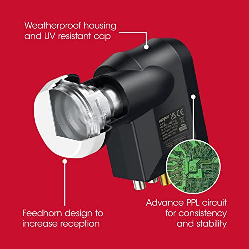 The 12 Best Satellite Television Systems of 2024 [Verified] - Cherry Picks