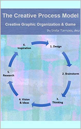 The Creative Process Model: Creative Graphic Organization & Game eBook ...