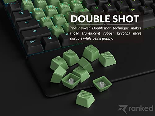 Ranked Rubber Keycap Set | Double shot Translucent | OEM Profile for ...