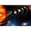 Amazon.com: New Horizon Aviation, LLC Solar System Fine Art Print ...