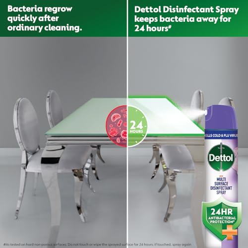Dettol Multi-Surface Disinfectant Sanitizer Spray Bottle | 24 hours ...