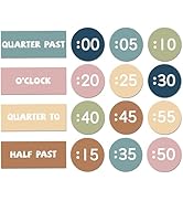 Amazon.com : BOHO Rainbow Clock Numbers BOHO Bulletin Board Kit BOHO ...