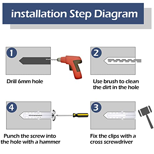 Snapklik.com : Wire Shelf Loop Clips White Plastic Shelf Clips Screws ...
