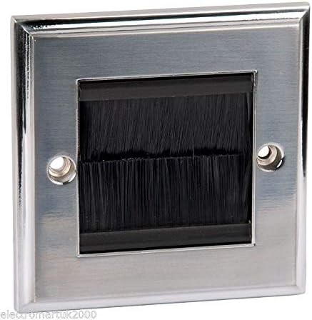 K M Electronics® Cable Tidy Wall Plate FACEPLATE 1 Gang Single Brushed ...