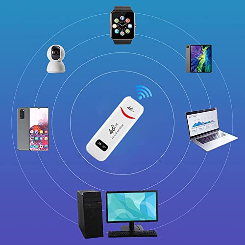 Zopsc Smart Router, 4G WiFi módem LTE, adaptador de red USB 100M