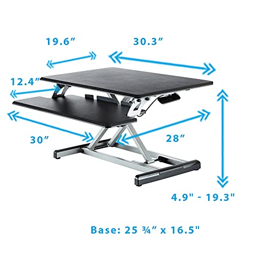 The 13 Best Seville Classics Standing Desks of 2026 [Verified] - Cherry ...