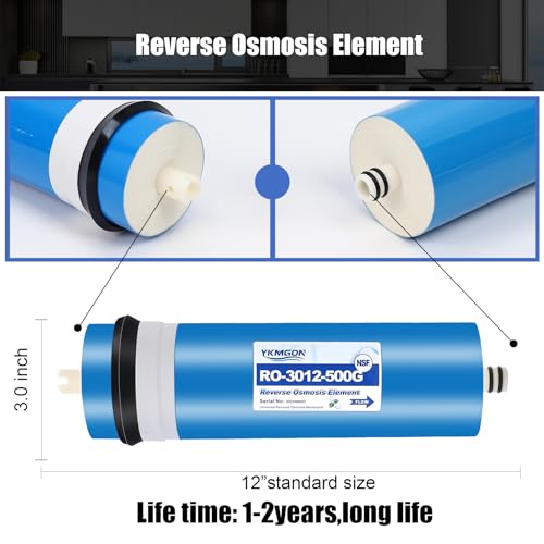 YKMGON 500GPD Reverse Osmosis Membrane Kit with RO Membrane Housing ...