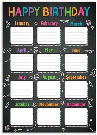 Amazon.com : Happy Birthday Chart for Classroom, 2Pcs Chalkboard ...