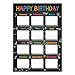 Amazon.com: JUESMOS Chalkboard Happy Birthday Chart Poster for ...