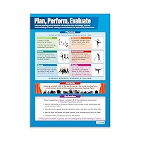 Music Decorations For Classroom Music Theory Posters Set - 5 Charts For ...