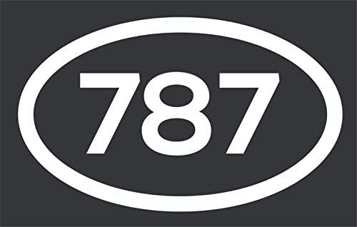 Amazon.com: 787 Area Code Sticker Puerto Rico San Juan City Pride Love ...