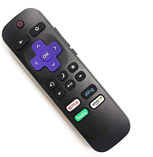 Roku Remote Volume Not Working? 6 Reasons Why! - The Gadget Buyer ...