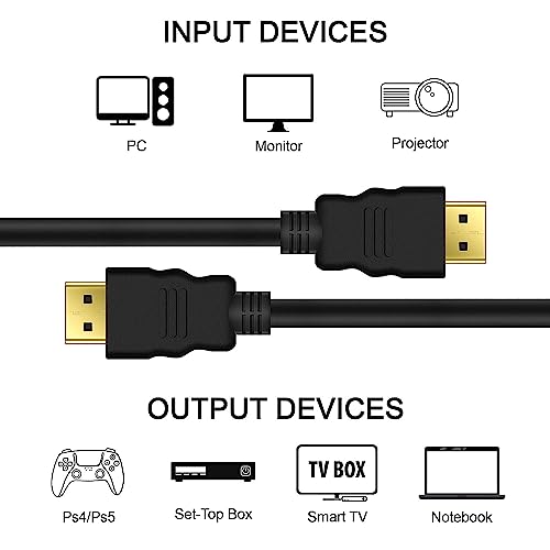 4K HDMI Cable 3M, High-Speed Ultra HD HDMI 2.0 Cable, Gold Connectors ...