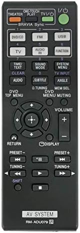 Buy ALLIMITY RM-ADU138 RM-ADU101 Replacement Remote Control fit for ...