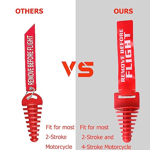 Snapklik.com : Muffler Exhaust Wash Plug 0.8 To 2.2 Wash Plug Red ...