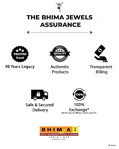 Buy Bhima Jewels 24K Gold Bar (2 Gram) at Amazon.in