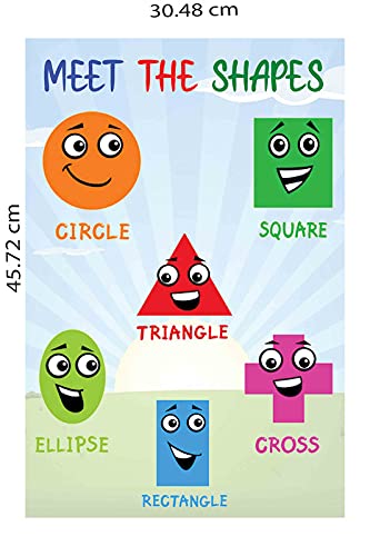 Buy Yellow Alley Meet The Shapes Educational Wall Poster|Kids Learning ...