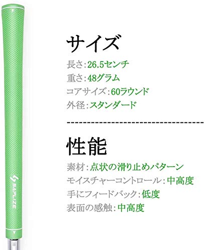 Amazon | 【13本交換セット】SAPLIZE セープライズ 点状の滑り止め