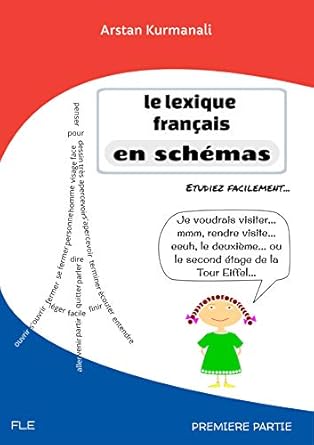 Le lexique français en schémas / French Vocabulary in Charts (French ...