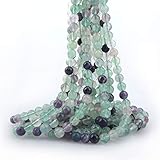 ・ブランド:ICAI Beads・製造元:ICAI Beads 7・モデル:ICAI Beads MX・製造元/メーカー部品番号:ICAI Beads MX