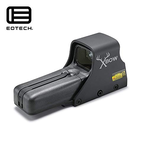 Best Holographic Sight 2021 - 7 Latest Top TRUE HOLO'S