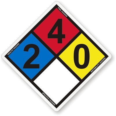 NFPA Sign, Laminated Vinyl Labels, 5 Sign / Pack, 10" x 10": Industrial ...