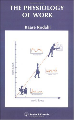 Amazon.com: The Physiology of Work eBook : Rodahl, Professor Kaare ...