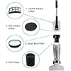 Amazon.com - Simplicity Vacuums Corded Stick Vacuum Cleaner - Bagless ...