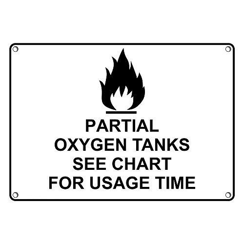 Weatherproof Plastic Partial Oxygen Tanks See Chart for Usage Time Sign ...