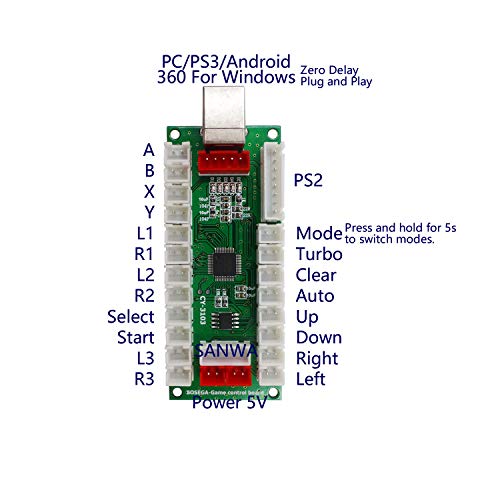Snapklik.com : SJJX Arcade USB Encoder PC PS3 Android PS3 Encoder Power ...