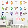Amazon.com: DECOWALL DS6-2020 Numbers Wall Stickers Decals Peel and ...