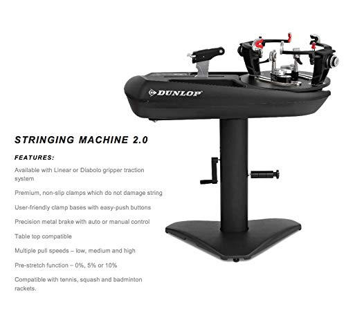 Dunlop Stringing Pattern | Free Patterns