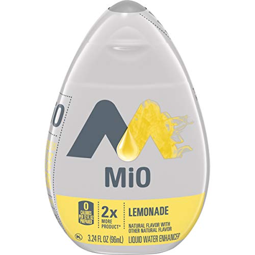 7 Best Mio Flavors Ranked (2025)