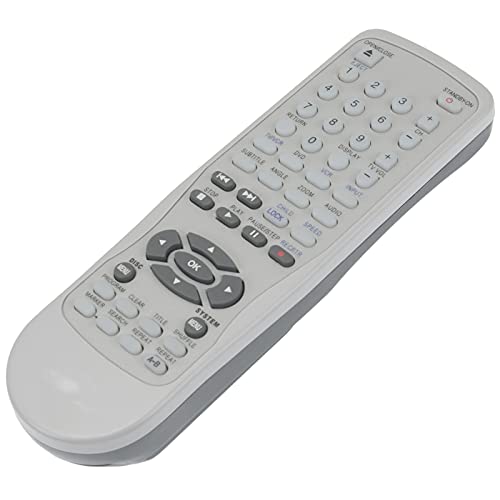 Snapklik.com : MDV560VR New Replacement Remote Control Fit For Magnavox ...