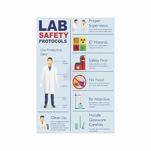 Anne Print Solutions® Lab safety protocols posters Size13 X 19 Inch ...