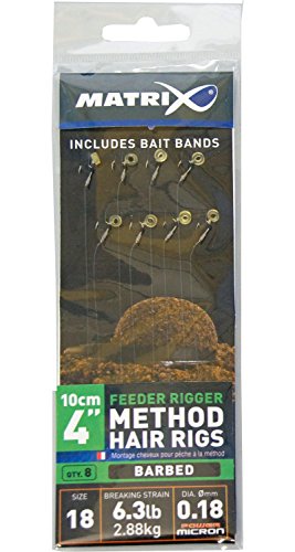 Fox Rig – Die 15 besten Produkte im Vergleich - Die besten Angel Tipps ...