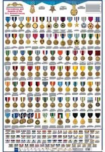 Amazon.com: Military Medals Chart : Clothing, Shoes & Jewelry