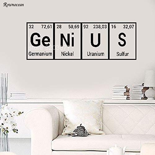 Gadgets Wrap Periodic Table Element Chemistry Class Art Wall Sticker ...