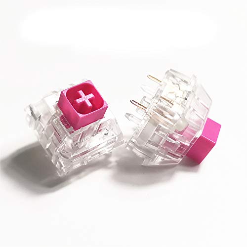 The 5 Best Budget Keyboard Switches (Cheap But Awesome)